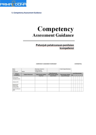 Kamus dan matriks kompetensi | PDF