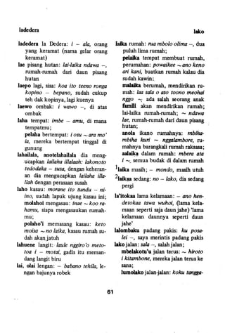 KAMUS bahasa TOLAKI Sulawesi Tenggara- INDONESIA.pdf