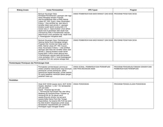 KAMUS USULAN ASPIRASI MASYARAKAT 2027.pdf