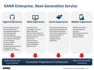 Kana introduction 2013 | PPTX | Computer Software and Applications ...