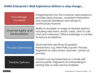 Kana introduction 2013 | PPT