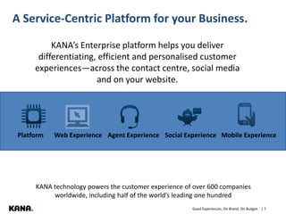 Kana introduction 2013 | PPTX | Computer Software and Applications ...