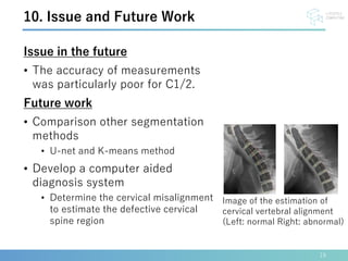 Cervical Spine Range of Motion Measurement Utilizing Image Analysis ...