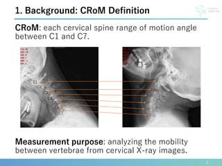 Cervical Spine Range of Motion Measurement Utilizing Image Analysis ...
