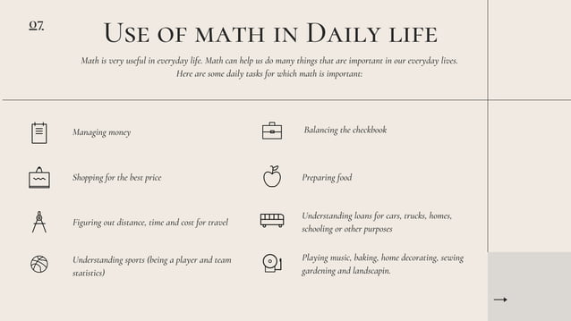 Daily use of Mathematics | PPT