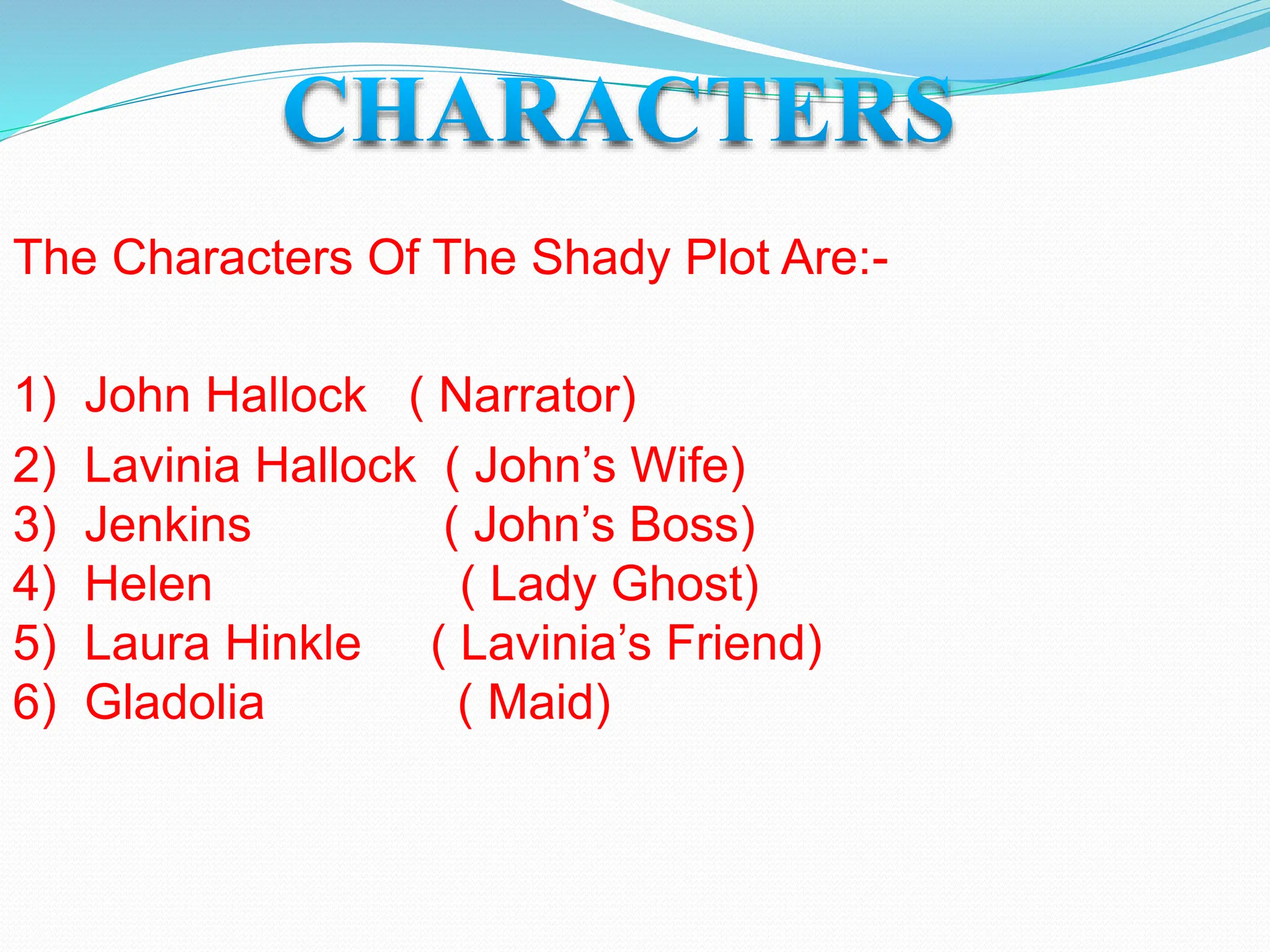 Kanav Presentations.pptx [kanav presentation] | PPT