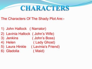 Kanav Presentations.pptx [kanav presentation] | PPT