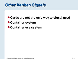 Kanban | PPT