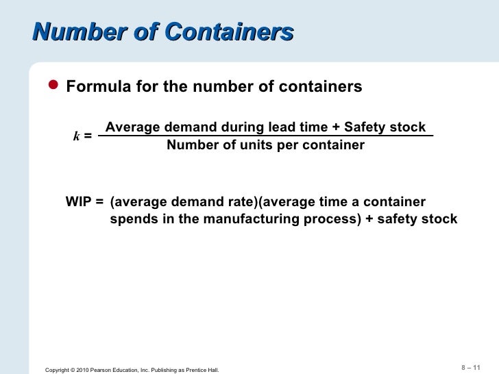 Kanban Containers