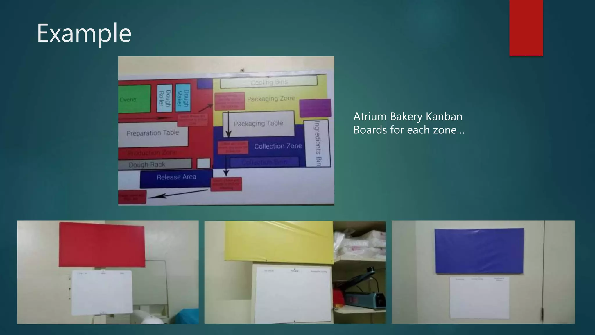 Kanban | PPTX