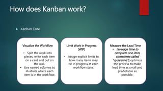 Kanban | PPTX