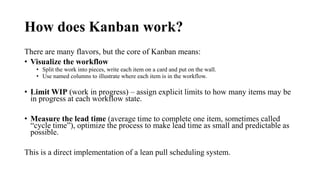 Kanban | PPT