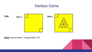 Kanban Workshop | PPTX | Technology & Computing