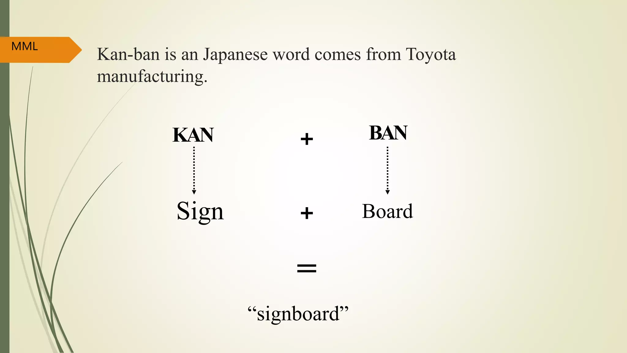 Kanban | PPTX