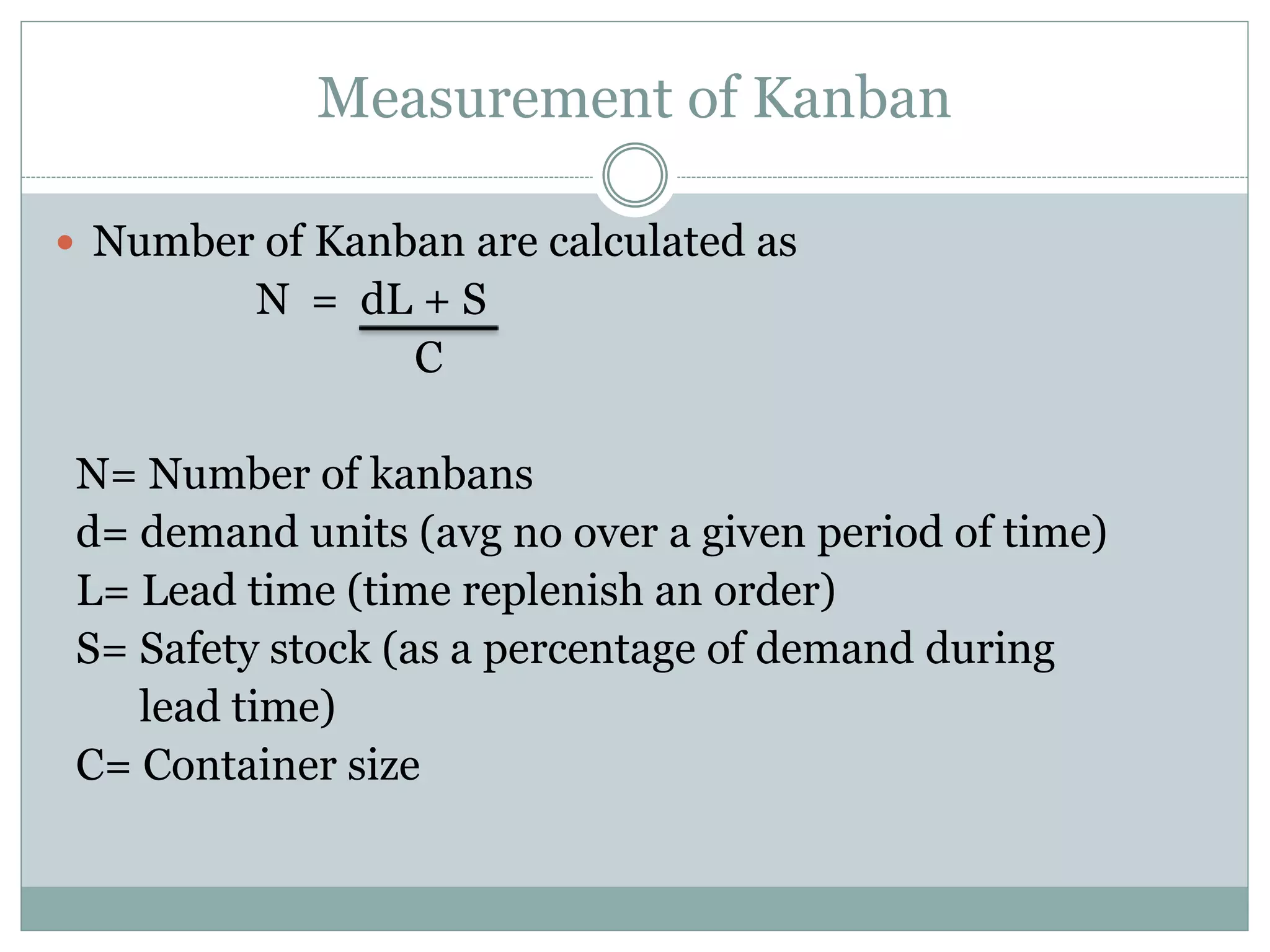 Kanban system | PPTX