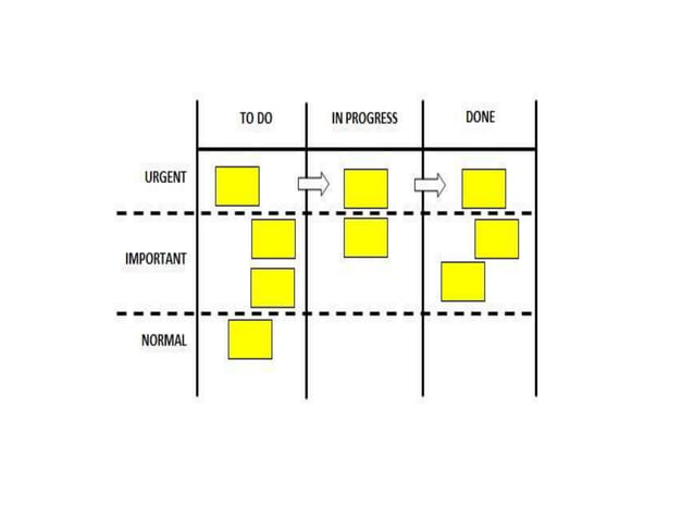 Project Management Tool – Kanban Board | PPTX