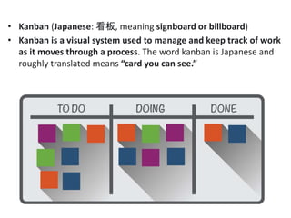 Project Management Tool – Kanban Board | PPTX