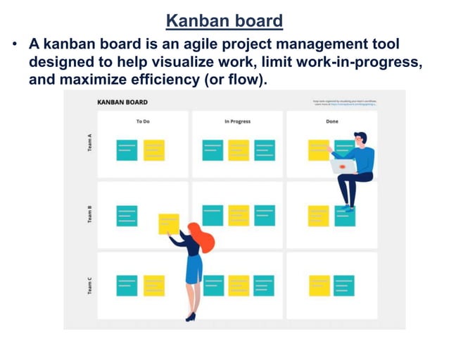 Project Management Tool – Kanban Board | PPTX