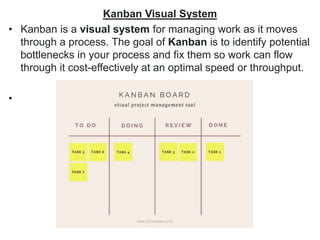 Project Management Tool – Kanban Board | PPTX