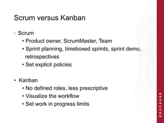 Kanban.pptx