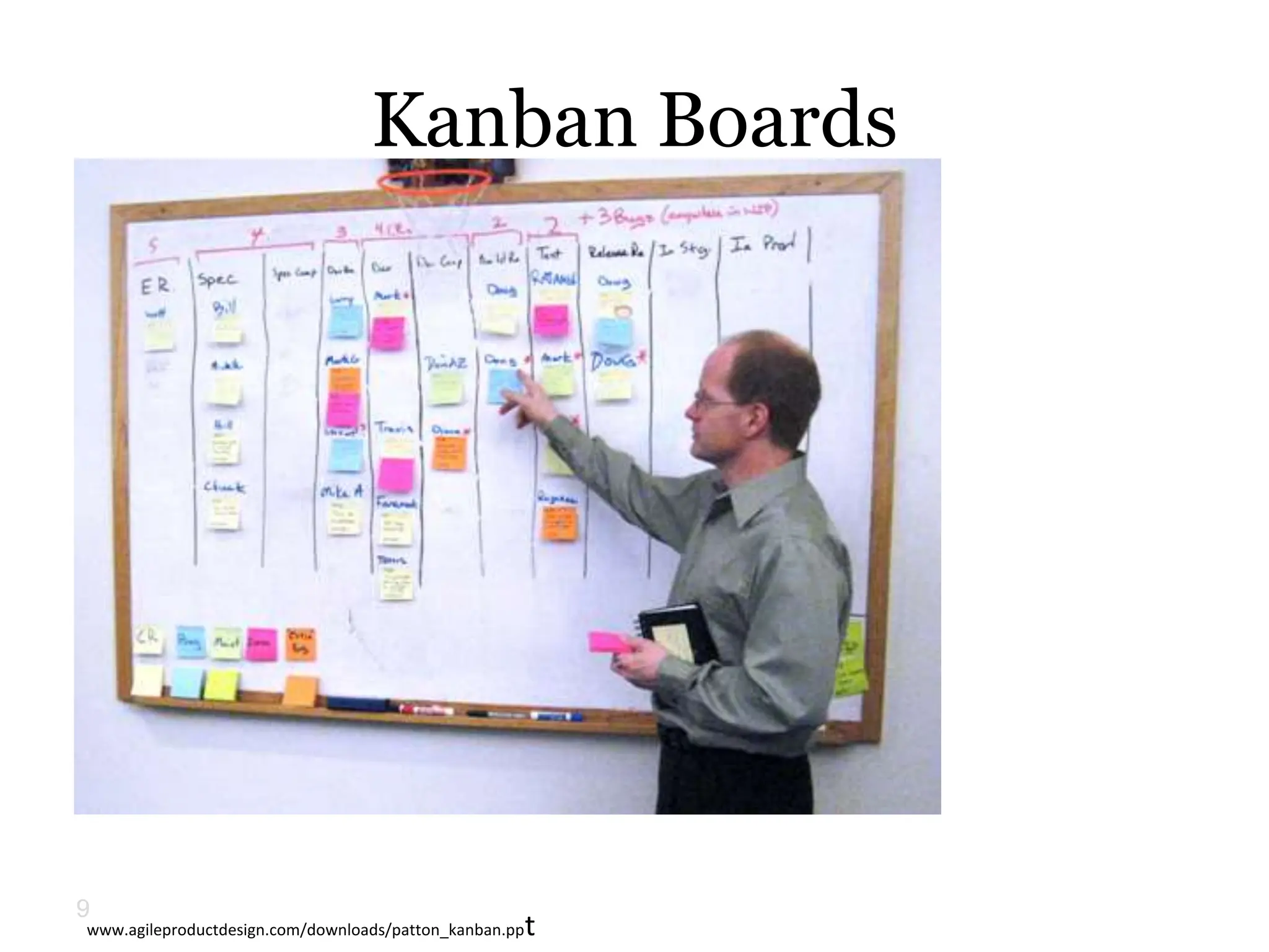 Kanban.pptx software engineering scrum ppt | PPT