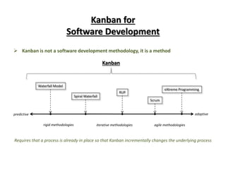 Kanban.pptx software engineering scrum ppt | PPT