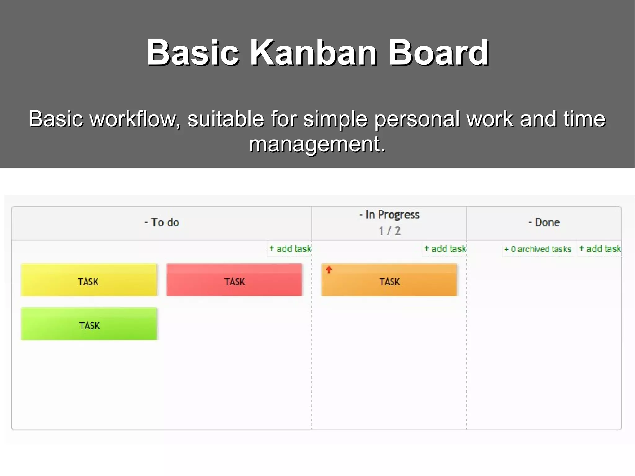Kanban Board Examples | ODP