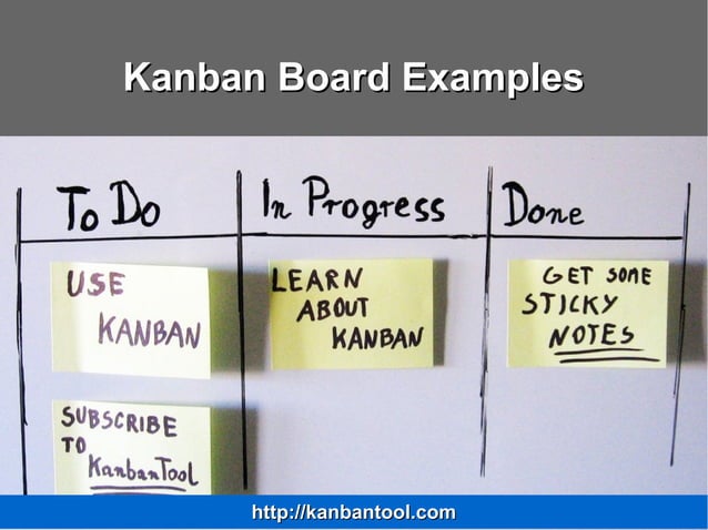 Kanban Board Examples | ODP