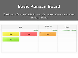 Kanban Board Examples | ODP