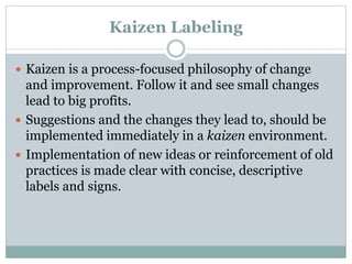 Kanban-Kaizen.pptx