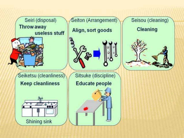 Kanban kaizen | PPTX