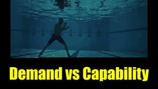 Kanban one step one punch one round at a time-191210201916 | PPT