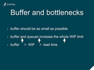 Kanban - Set Work in Progress Limits | PPT
