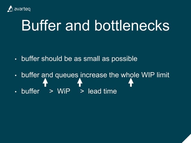 Kanban - Set Work in Progress Limits | PPT