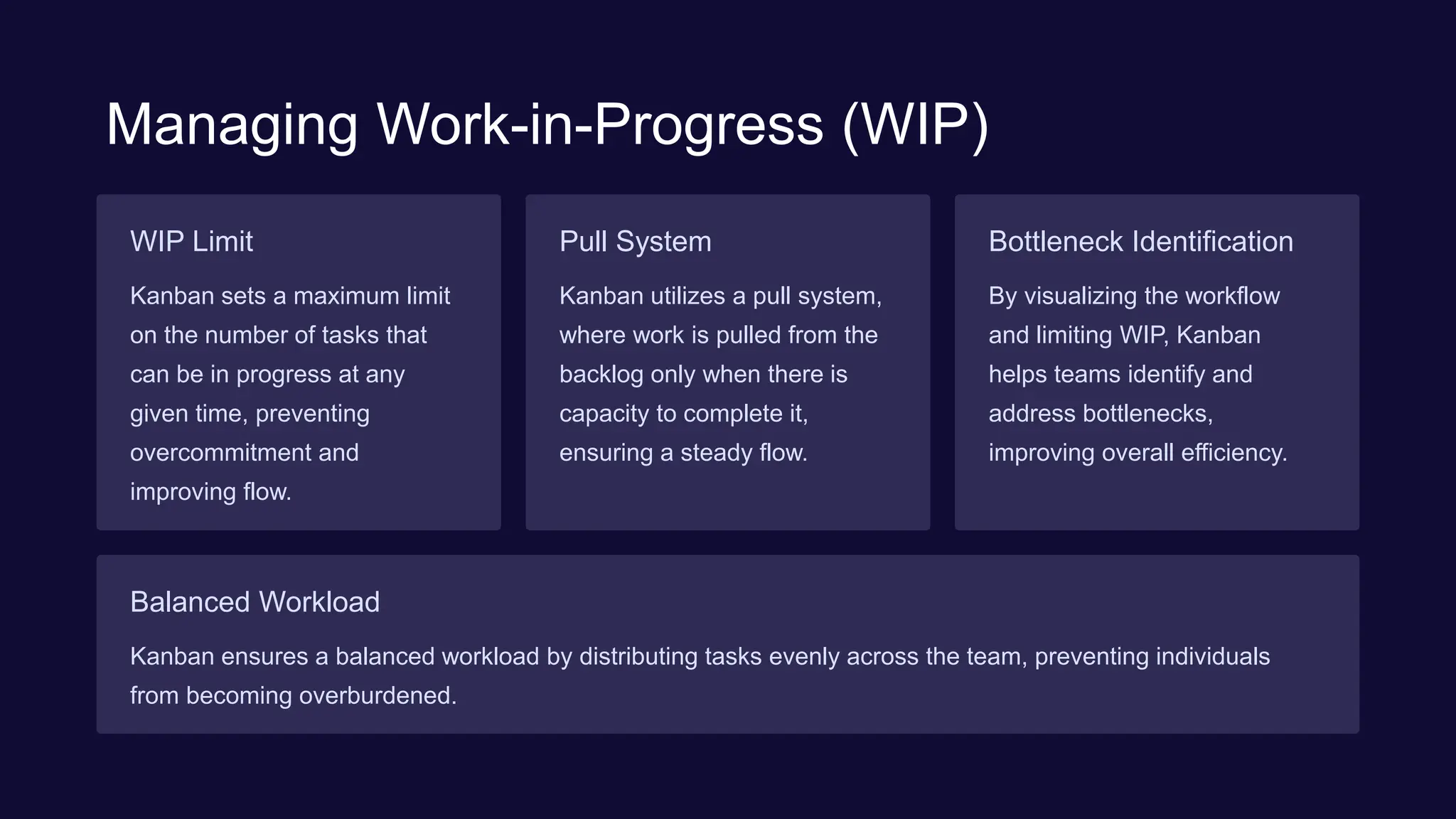 Kanban-System-Design-KMP-I-Certification-Training.pptx