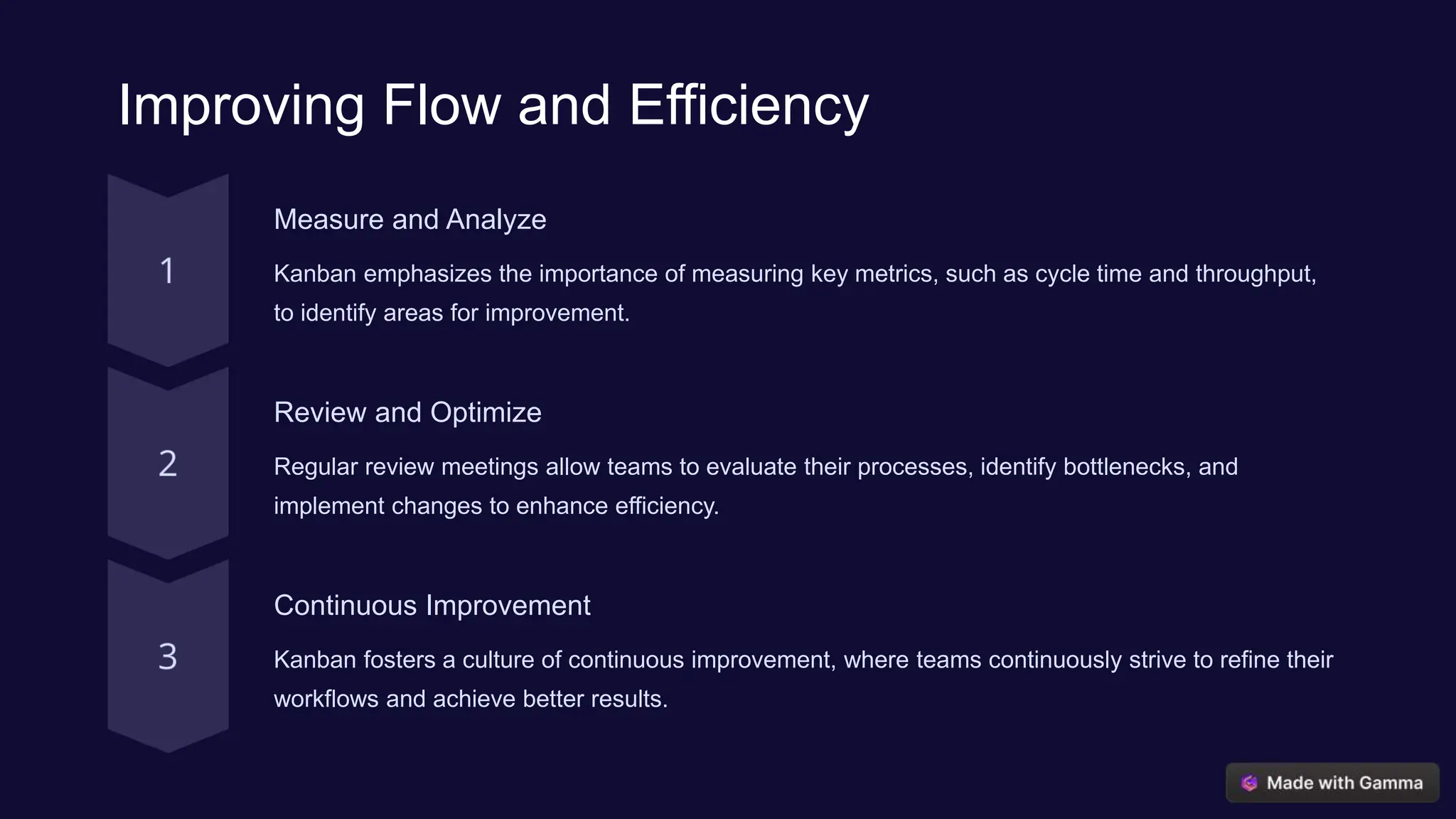 Kanban-System-Design-KMP-I-Certification-Training.pptx