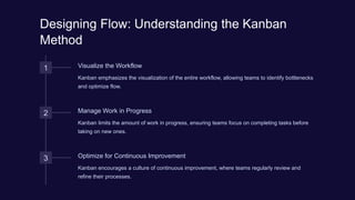 Kanban-System-Design-KMP-I-Certification-Training.pptx