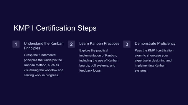 Kanban-System-Design-KMP-I-Certification-Training.pptx