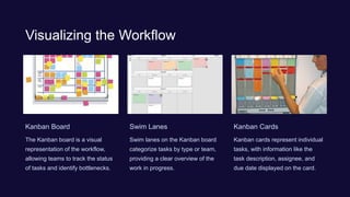 Kanban-System-Design-KMP-I-Certification-Training.pptx