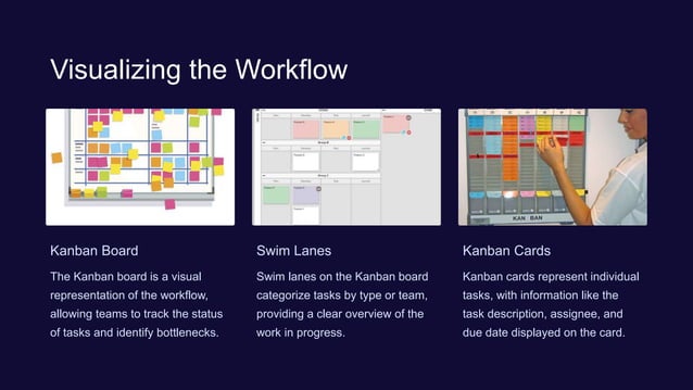Kanban-System-Design-KMP-I-Certification-Training.pptx