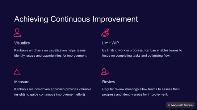 Kanban-System-Design-KMP-I-Certification-Training.pptx