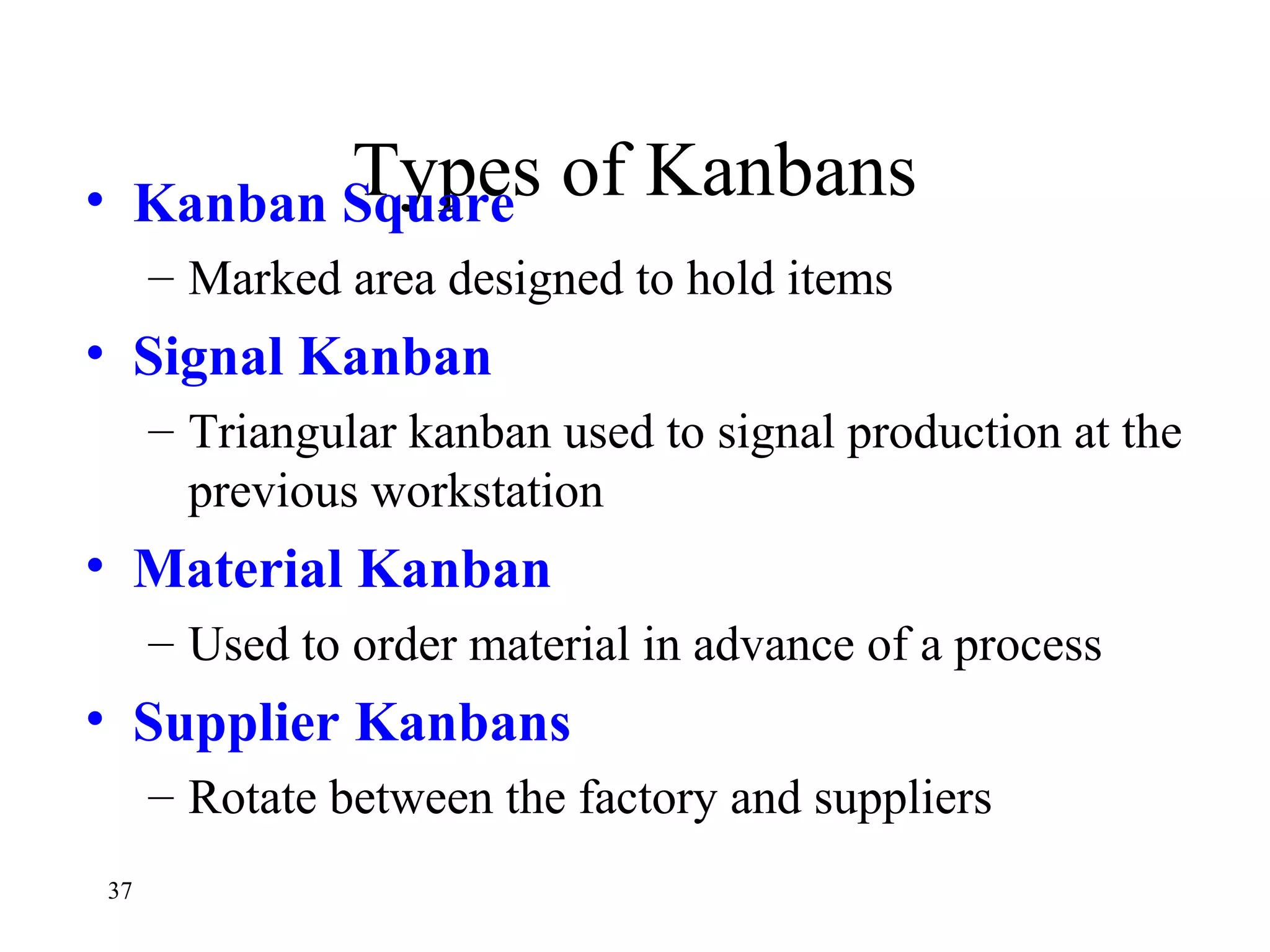 Kanban (1) | PPT