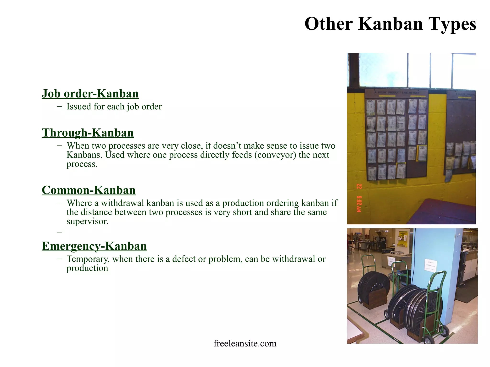 Kanban (1) | PPT