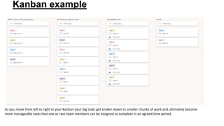 Kanban 1.pptx