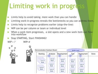 Deep Dive : Kanban by Aditya Deshpande | PPT