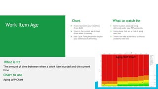Kanban Agile.pptx
