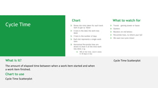 Kanban Agile.pptx