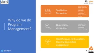 Agile Program Management | PPTX