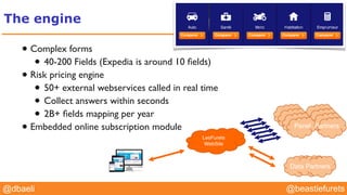 Kanban as code: the Continuous Delivery at LesFurets.com by Dimitri Baeli