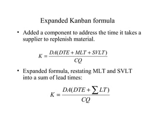 Kanban Basics | PPT